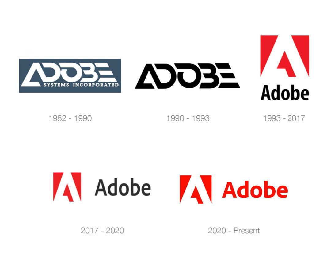 The Evolution of Iconic Logo Designs | Baytek