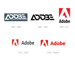 The Evolution of Iconic Logo Designs | Baytek