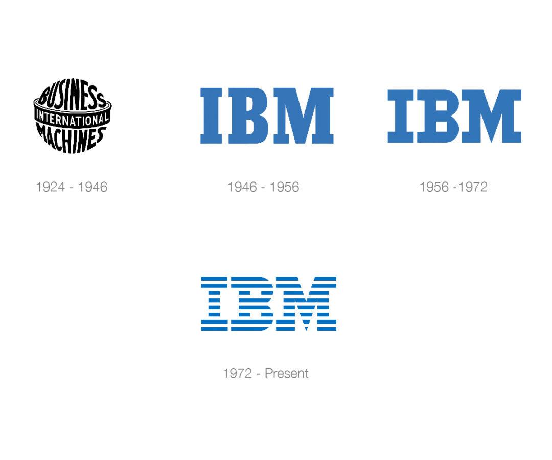 The Evolution of Iconic Logo Designs | Baytek